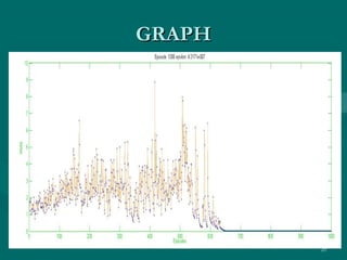 MOUNTAIN CAR PROBLEM USING TEMPORAL DIFFERENCE(TD) & VALUE ITERATION(VI) REINFORCEMENT LEARNING ...