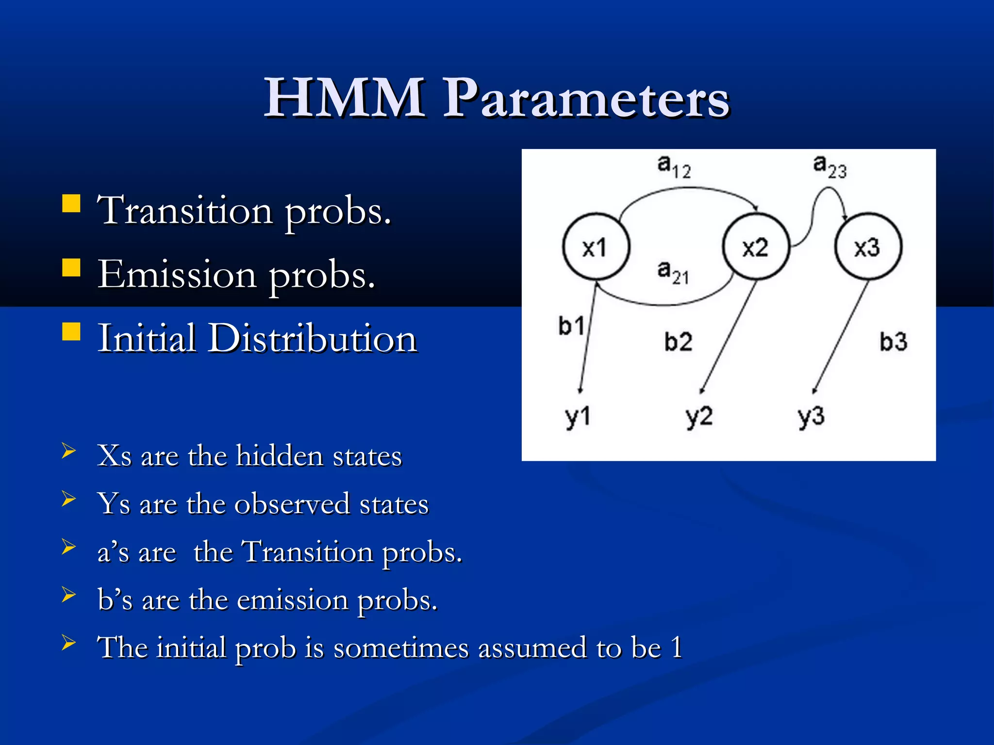 HIDDEN MARKOV MODEL AND ITS APPLICATION | PPT