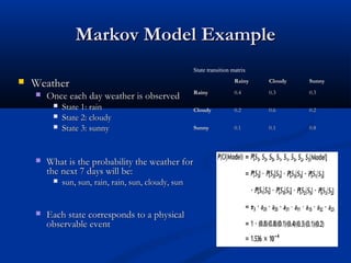 HIDDEN MARKOV MODEL AND ITS APPLICATION | PPT
