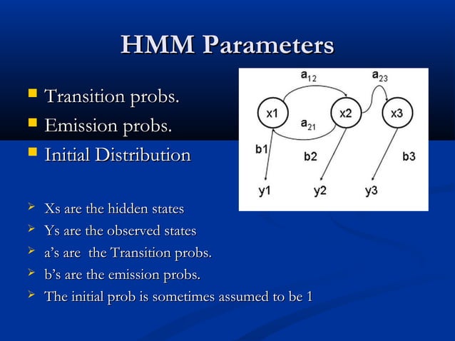 HIDDEN MARKOV MODEL AND ITS APPLICATION | PPT