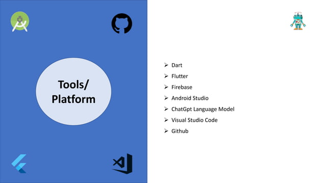 Hybrid Mobile AI Chatbot Using Flutter Presentation - FYP.pptx