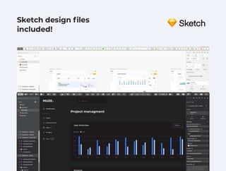 Adobe XD Mobile Design System | PPTX