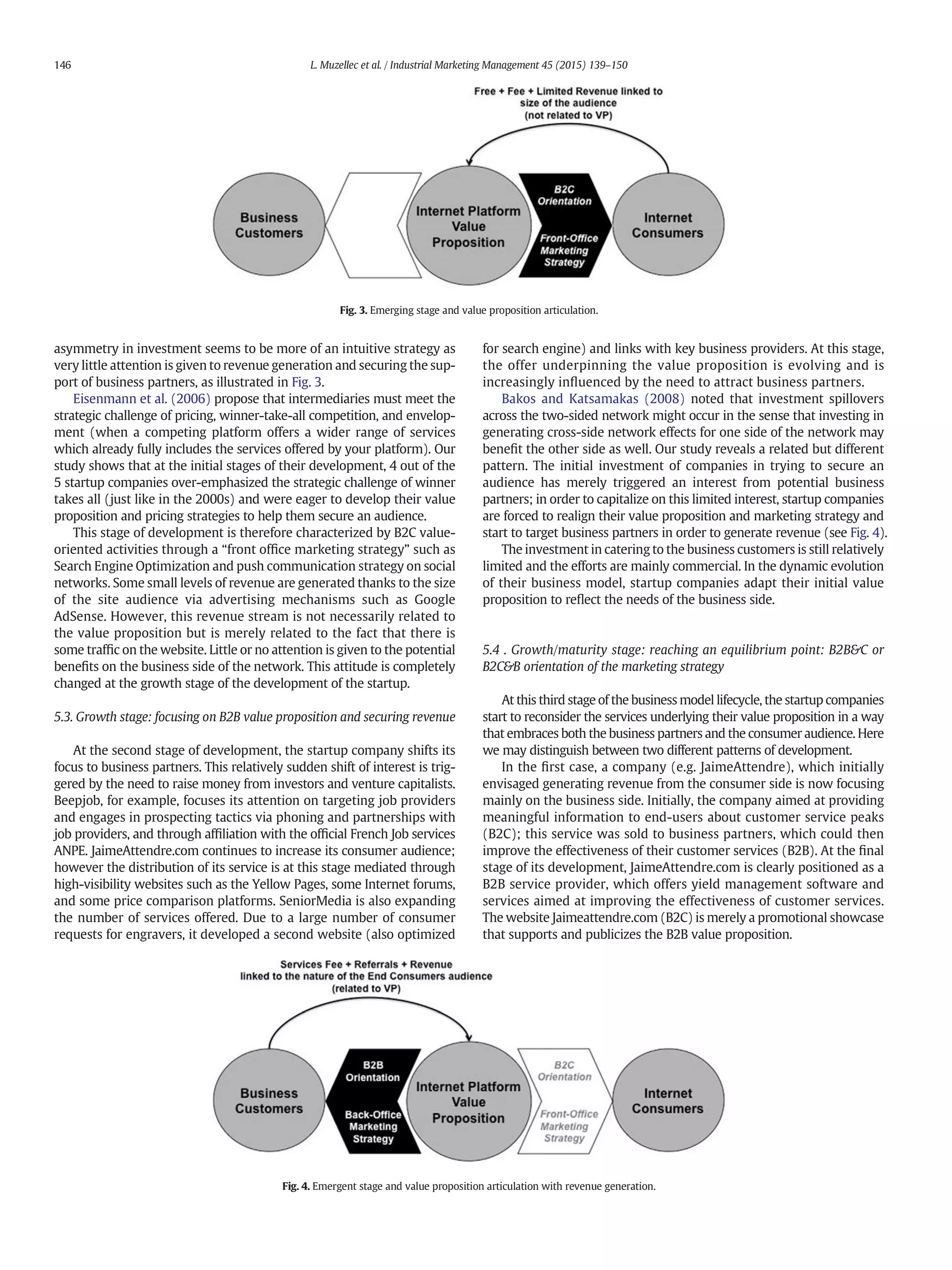 Two-sided Internet platforms: A business model lifecycle perspective | PDF