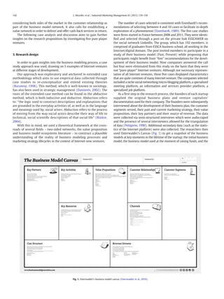 Two-sided Internet platforms: A business model lifecycle perspective | PDF