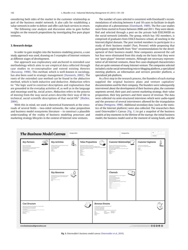 Two-sided Internet platforms: A business model lifecycle perspective | PDF