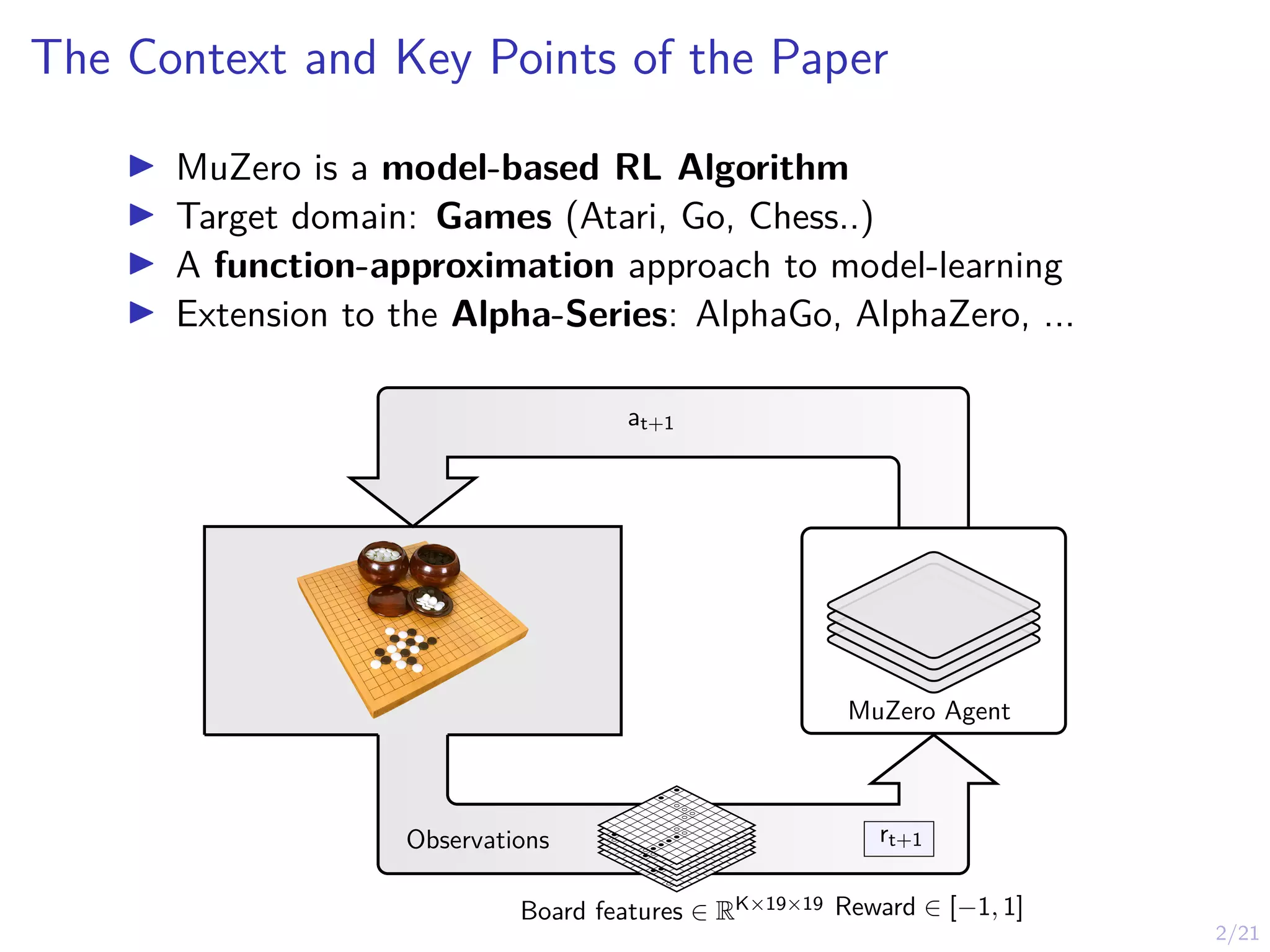 MuZero - ML + Security Reading Group | PDF