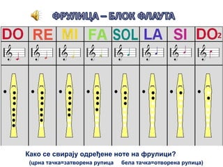 Muzička kultura 3 | PPS