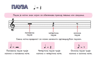 Muzička kultura 3 | PPS