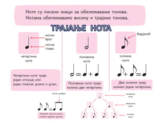 Muzička kultura 3 | PPT
