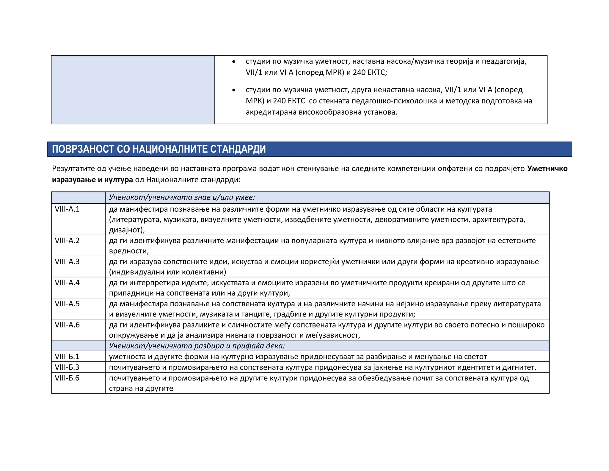 Muzicko Obrazovanie Za Sesto 6 Oddelenie Pdf
