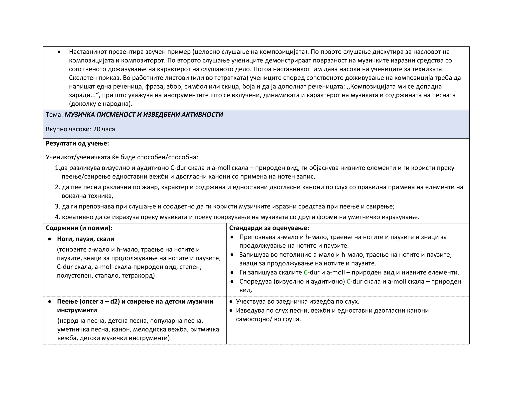 Muzicko - obrazovanie za sesto- 6- oddelenie | PDF