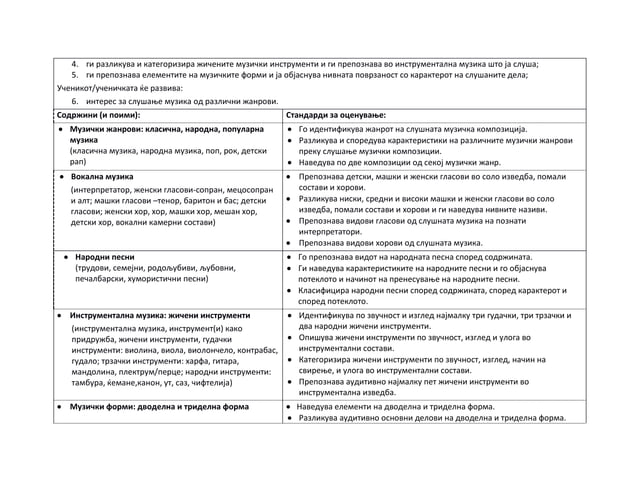 Muzicko - obrazovanie za sesto- 6- oddelenie | PDF