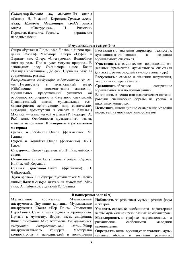 Программа По Музыке 8 Класс Критская Сергеева 17 Часов ...
