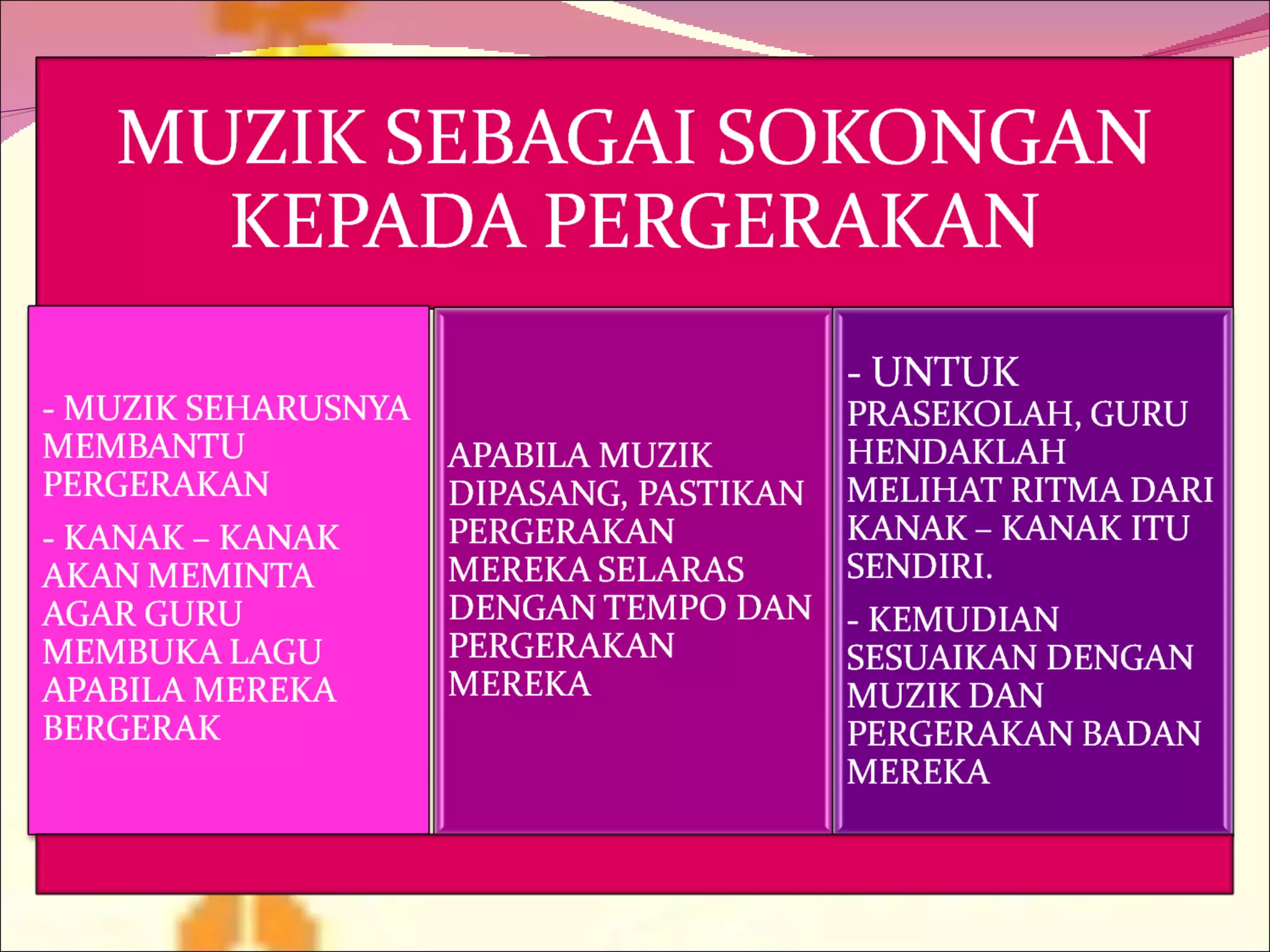Muzik dan pergerakan | PPT