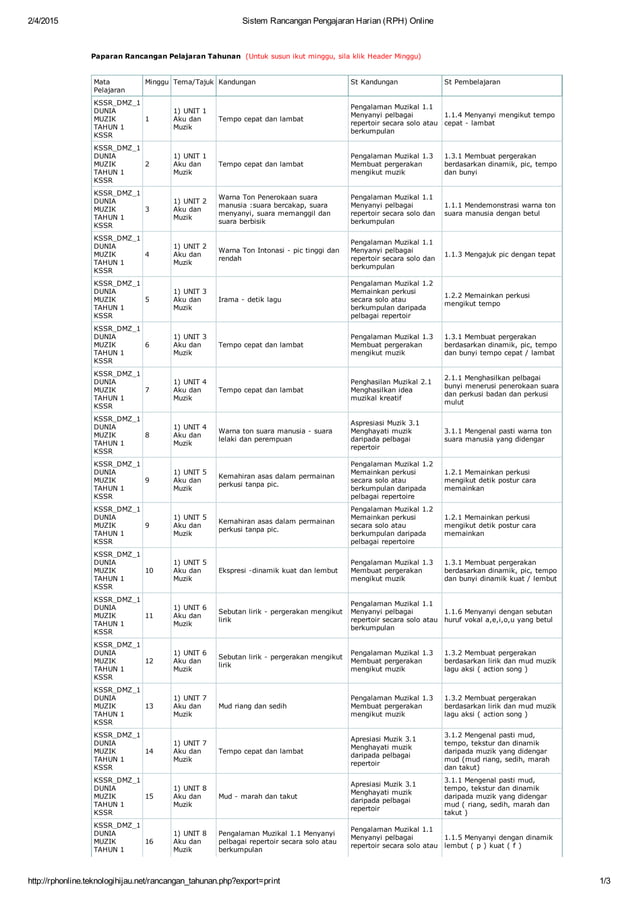 RPR KSSR Muzik thn 1 | PDF