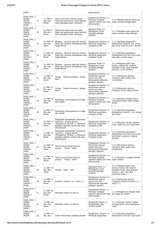 RPR KSSR Muzik thn 1 | PDF