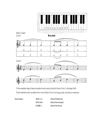 Kemahiran Asas kibod | DOCX
