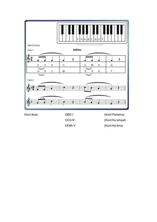 Kemahiran Asas kibod | DOCX