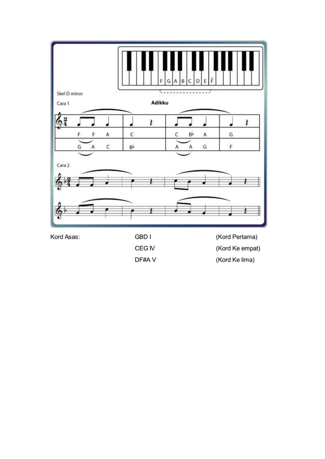 Kemahiran Asas kibod | DOCX