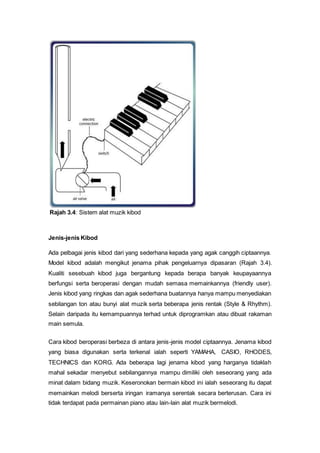 Kemahiran Asas kibod | DOCX