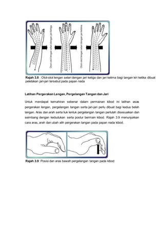 Kemahiran Asas kibod | DOCX
