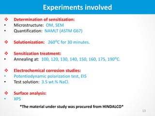 Corrosion of Al-Mg alloys: Effect of alloying elements | PPT