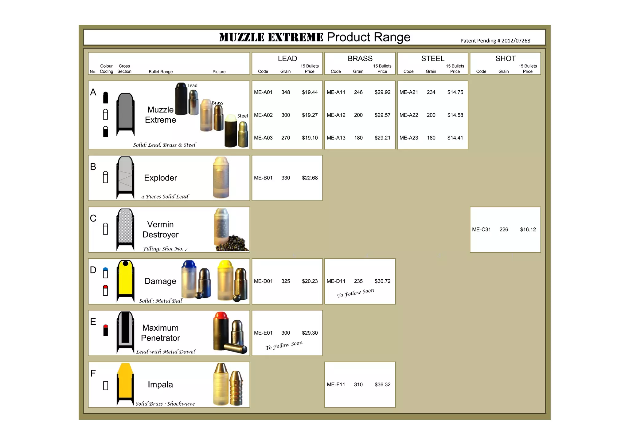 Muzzle Extreme Product Range | PPT