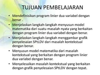 PPT materi program linear kelas XI SMA.pptx