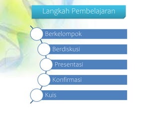 PPT materi program linear kelas XI SMA.pptx