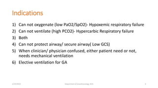Mechanical Ventilation -Modes for Pediatrics | PPTX