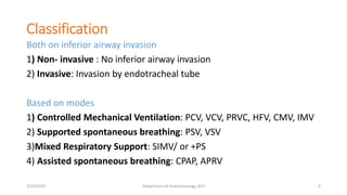 Mechanical Ventilation -Modes for Pediatrics | PPTX
