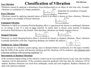 Fundamentals of Mechanical Engineering Vibrations.pdf