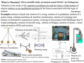 Fundamentals of Mechanical Engineering Vibrations.pdf