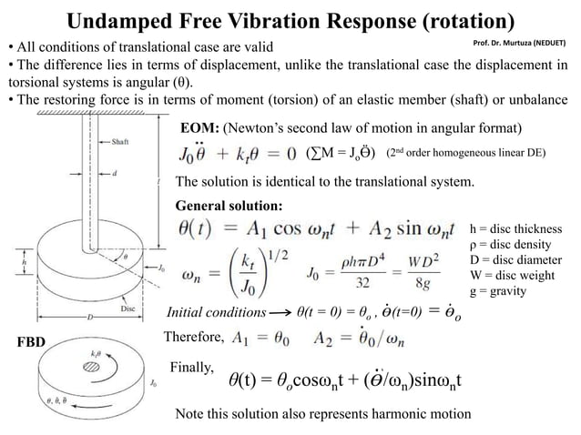 Fundamentals of Mechanical Engineering Vibrations.pdf