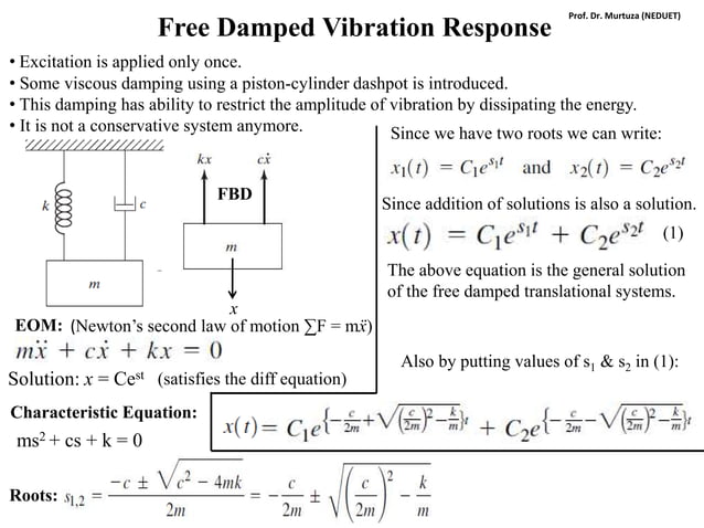 Fundamentals of Mechanical Engineering Vibrations.pdf