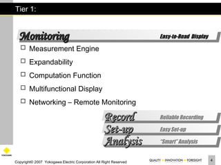 MV1000-BBBBBBBBBBBB-2000-INTRO-YOKOGAWA.ppt