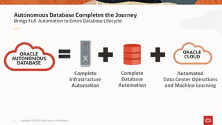 MV2ADB - Move to Oracle Autonomous Database in One-click | PDF | Cloud Computing | Internet