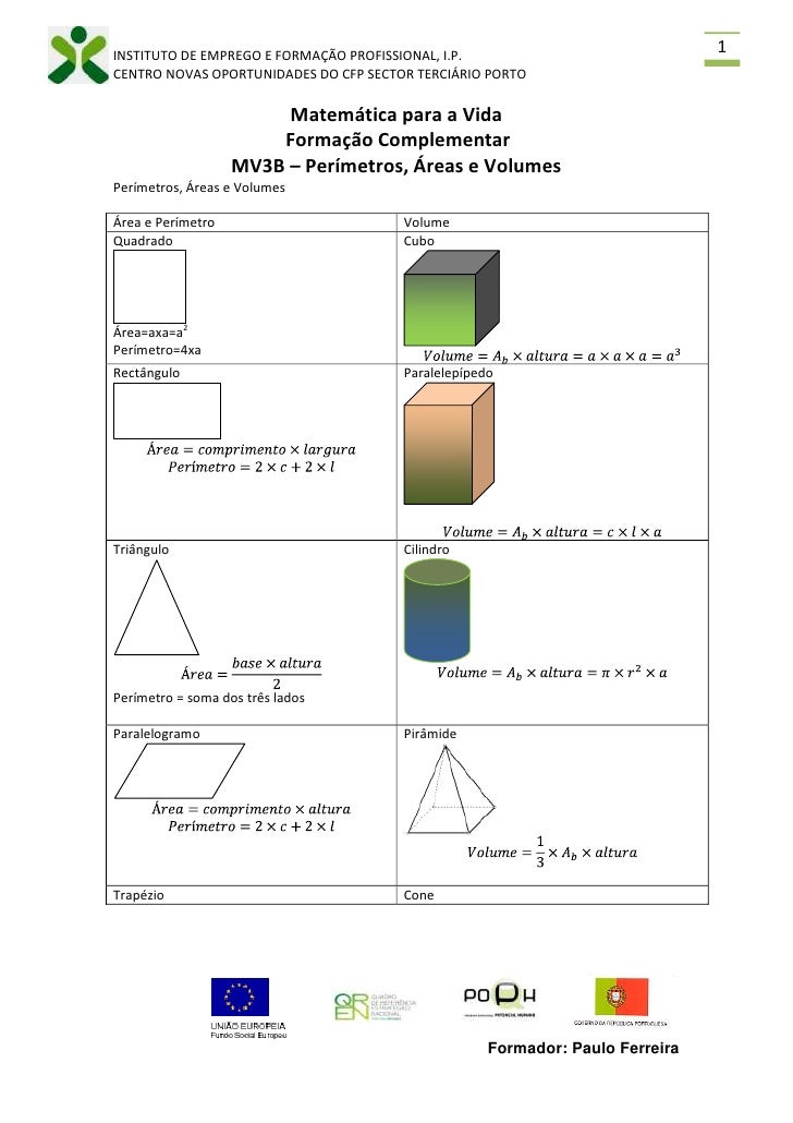 Perímetros, áreas e volumes