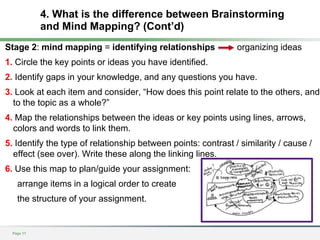 Assignment10-Mind_Mapping.ppt