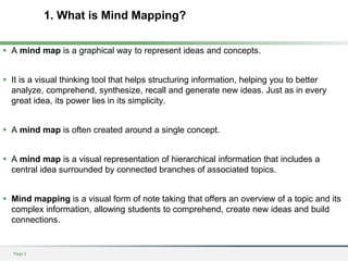 Assignment10-Mind_Mapping.ppt