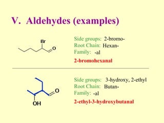 10 organic nomenclature notes | PPT
