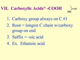 10 organic nomenclature notes | PPT