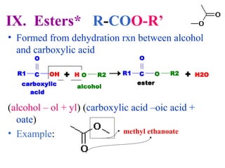10 organic nomenclature notes | PPT
