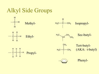 10 organic nomenclature notes | PPT