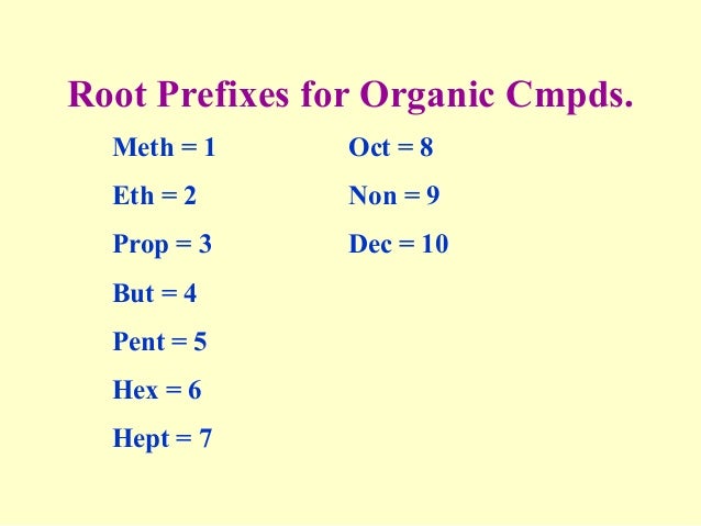 10 organic nomenclature notes