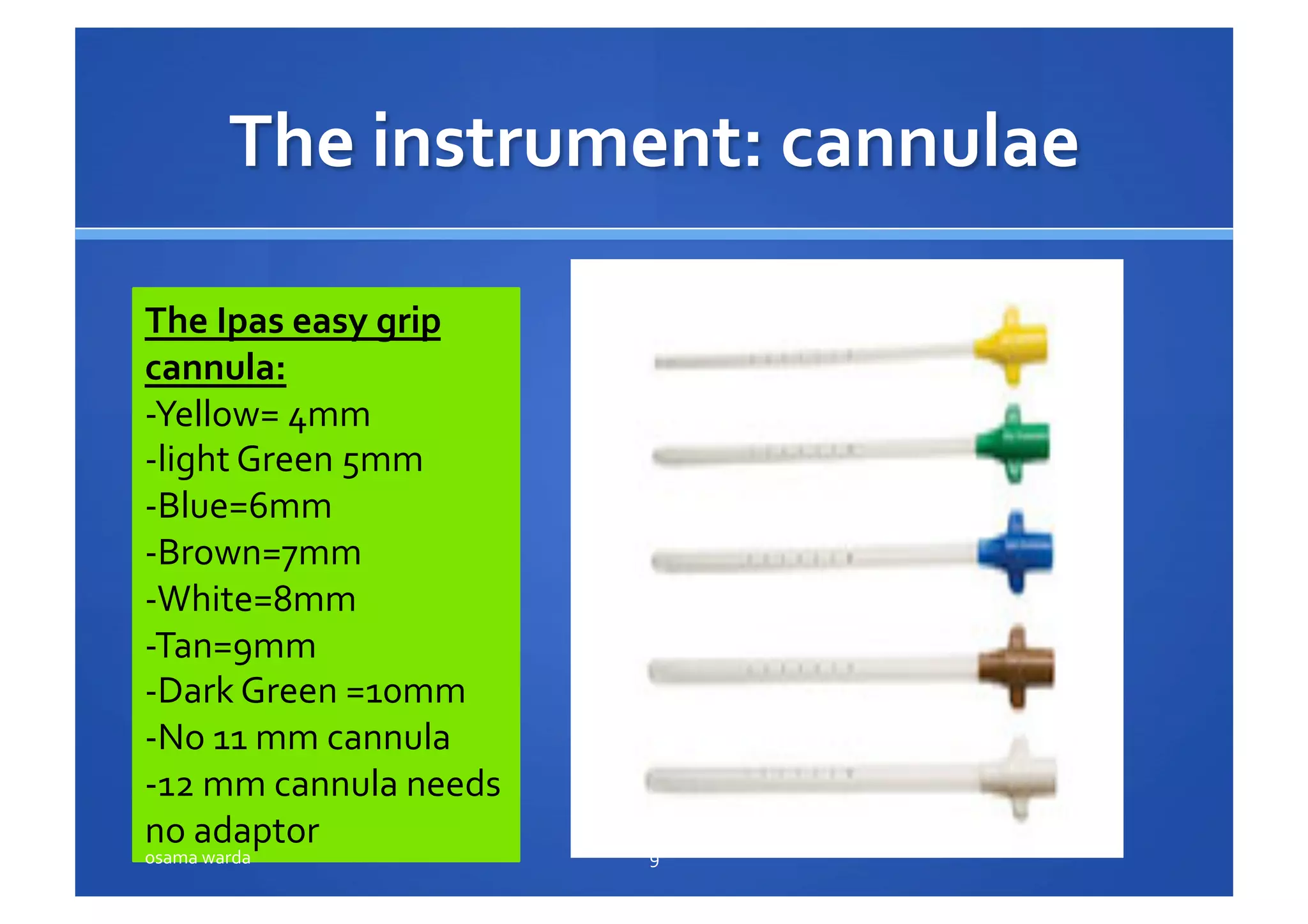 MANUAL VACUUM ASPIRATION | PDF