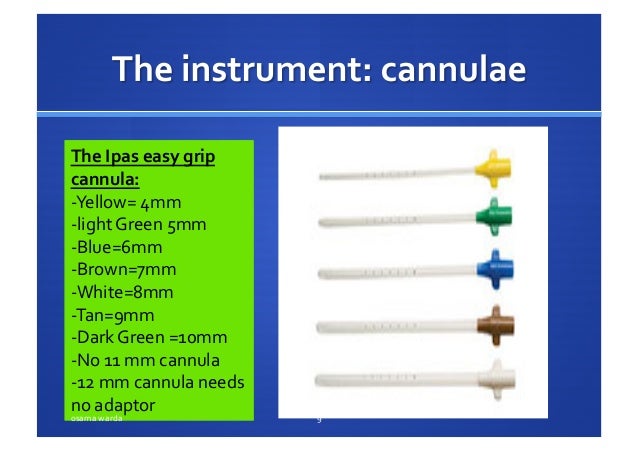 MANUAL VACUUM ASPIRATION