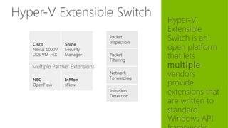 Advantages of HyperV over vSphere 5.1 | ODP