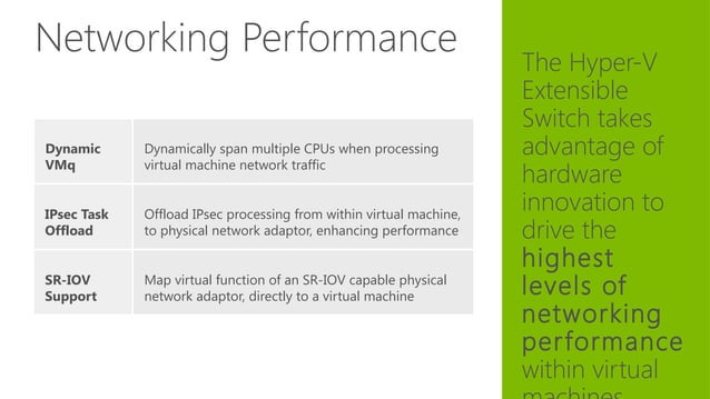 Advantages of HyperV over vSphere 5.1 | PPT