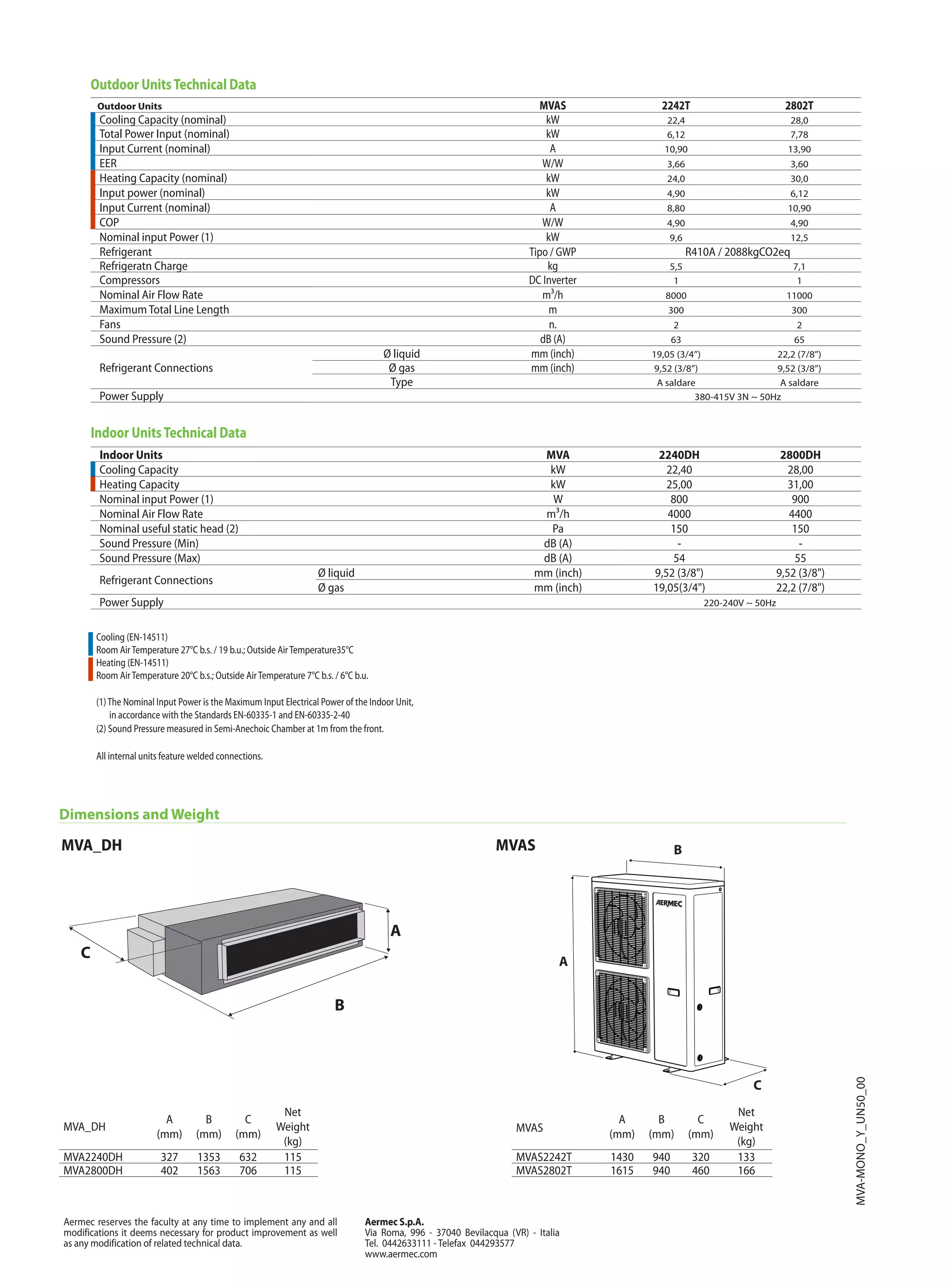 Mva mono y-un50_00 | PDF